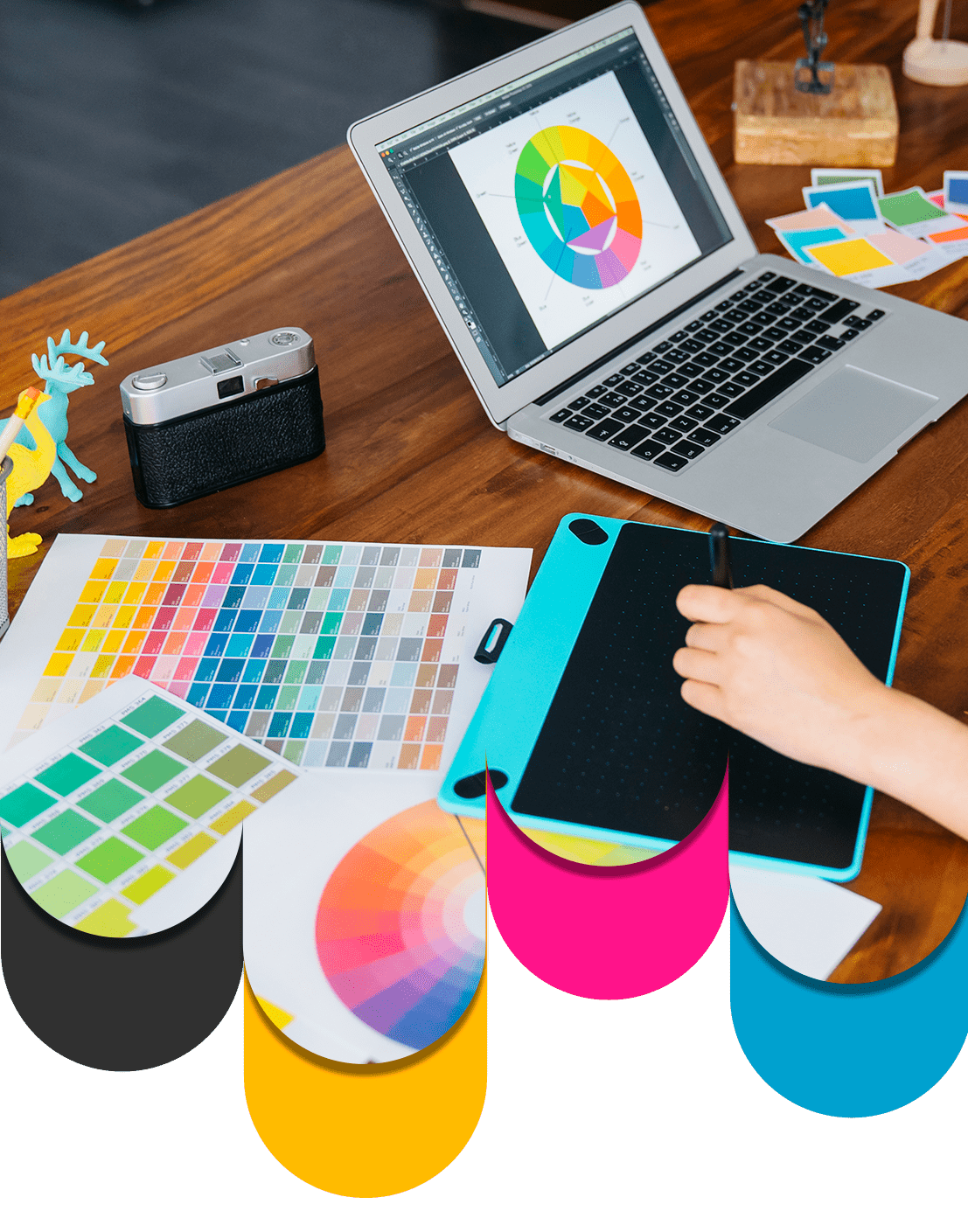 Creare Logo 100% Profesional | Identity Media